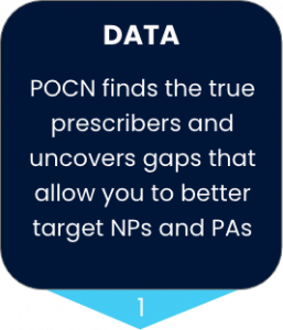 POCN Group - The NP/PA Experts